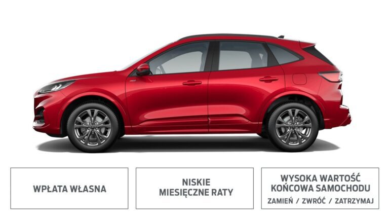 Ford Store Łódź - Samochody od ręki